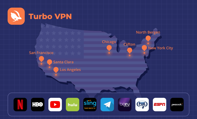 Guide: Get a US IP Address for Free in 2 Steps | Turbo VPN